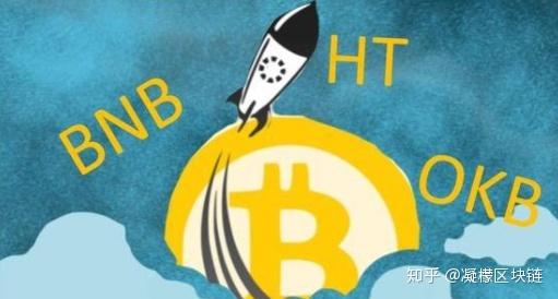 OKB凭什么暴涨，是否真的值得长期持有？ - 知乎