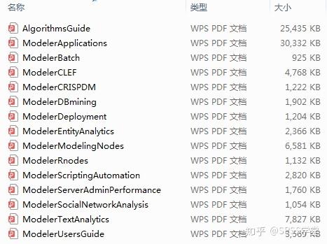 小虫学IBM SPSS Modeler--Modeler简介 - 知乎