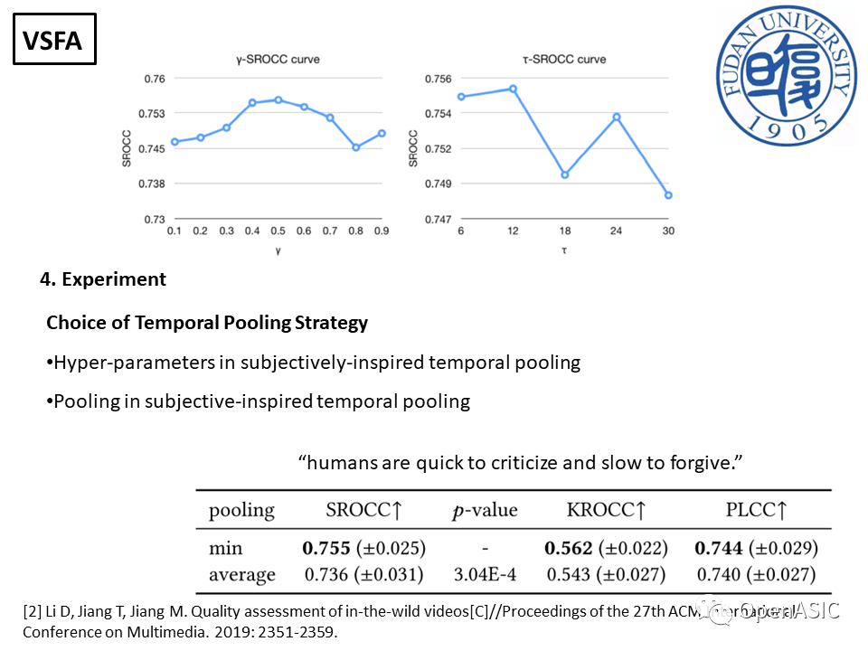 基于深度学习的UGC视频质量评估模型介绍 - 知乎