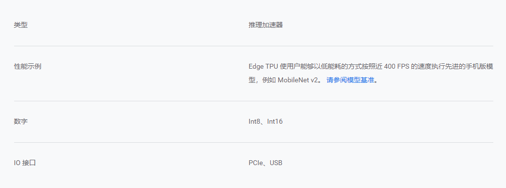 详解谷歌人工智能“黑科技”：边缘计算Coral Edge TPU芯片 - 知乎