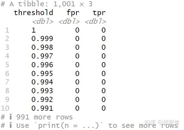 【R-mlr3新书节选】手动计算并可视化二分类度量：混淆矩阵/ROC曲线/AUC - 知乎