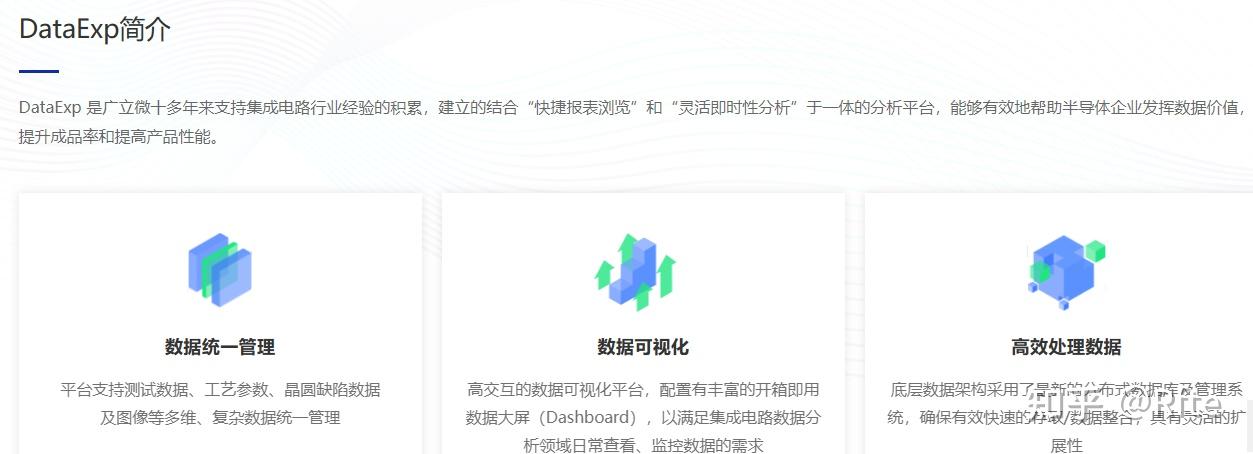 STDF分析软件/系统 汇总 [已收录 32款] - 持续更新 - 知乎