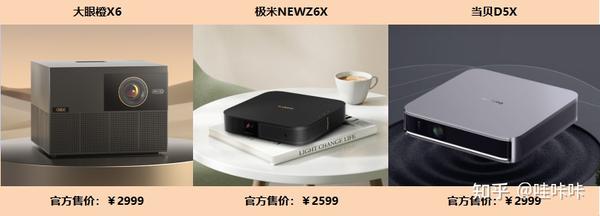 两千价位投影仪，大眼橙X6、极米NEWZ6X和当贝D5X谁的性价比更高 - 知乎