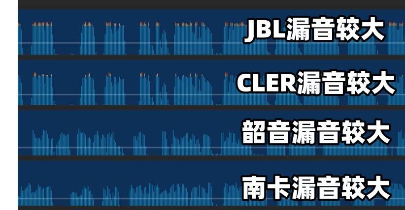开放式耳机什么品牌好？南卡、韶音、JBL、Cleer四大开放式对比 - 知乎