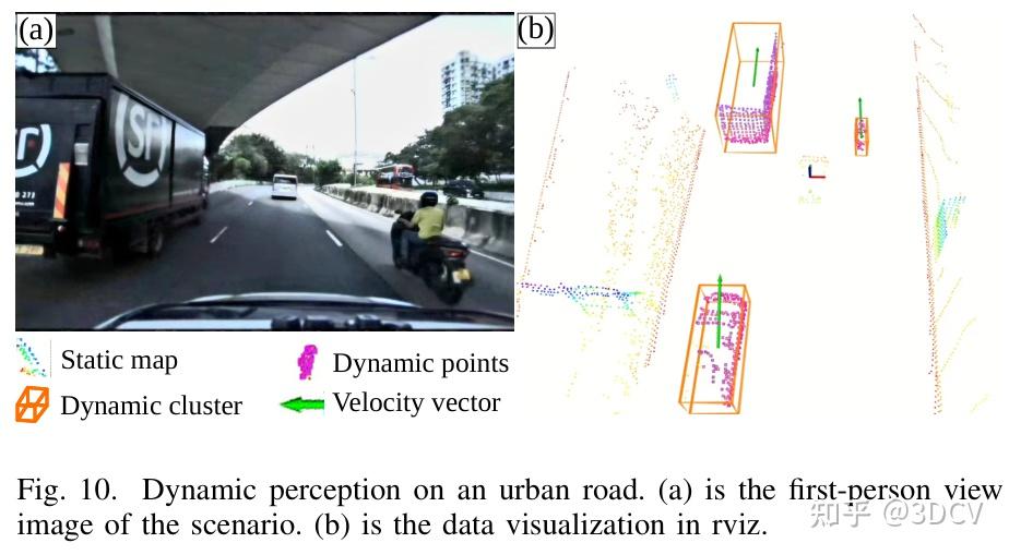 IEEE TRO FAPP：动态杂乱环境中无人机的快速自适应感知和规划 - 知乎