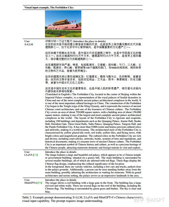 中科院提出 X-LLM：通过将多模态视为外语来引导高级大型语言模型 - 知乎