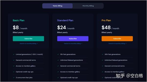 Midjourney 超详细使用教程 - 知乎