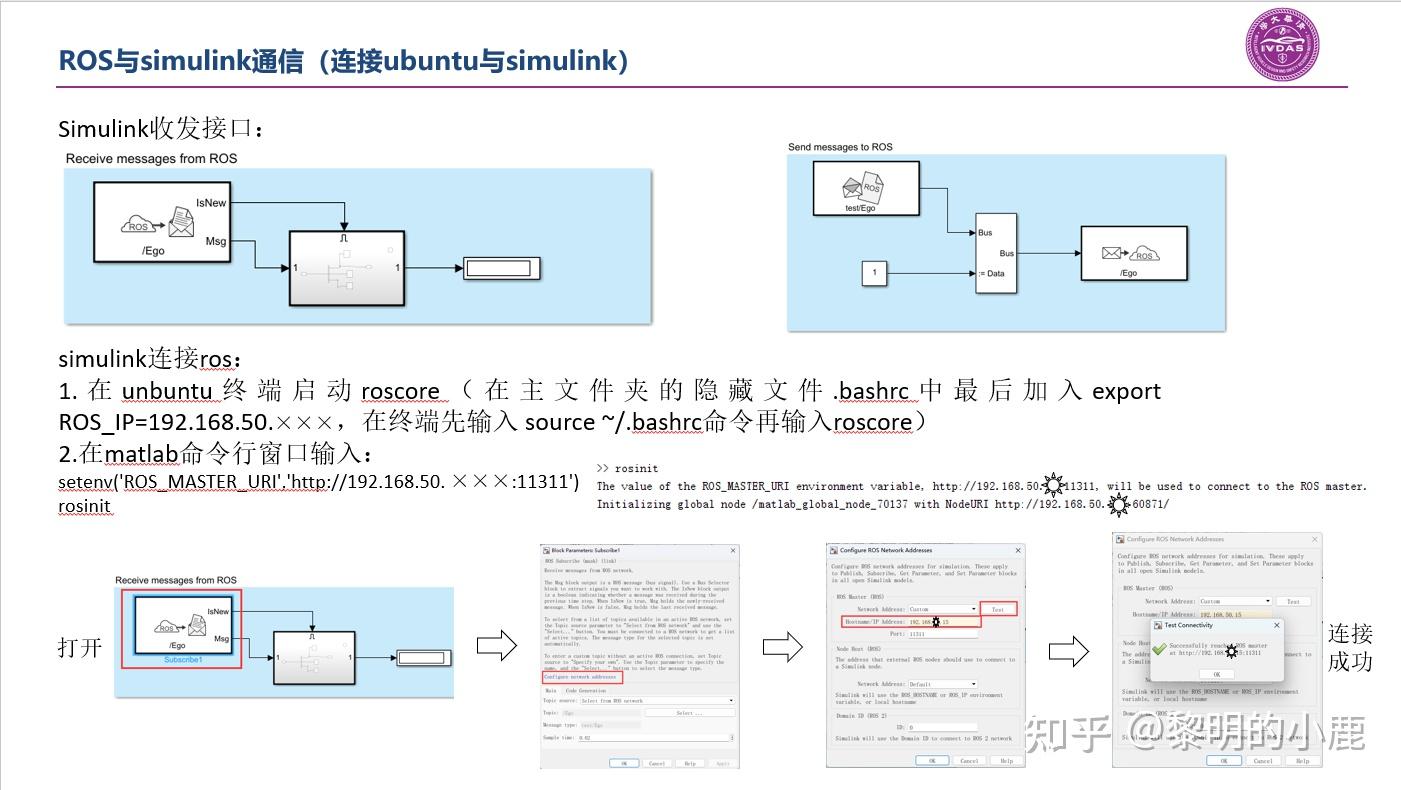ROS-Matlab/simulink通信 - 知乎