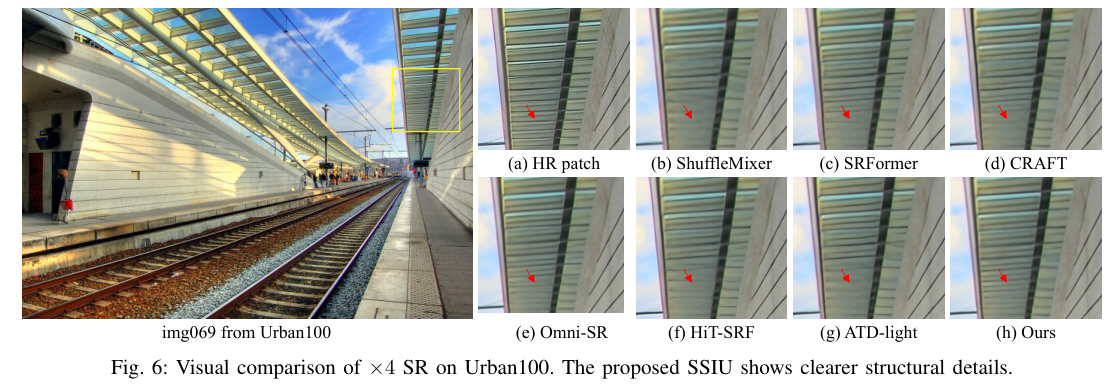 【2025年6月16日】 论文 - 知乎