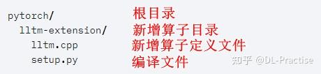 这可能是关于Pytorch底层算子扩展最详细的总结了！ - 知乎