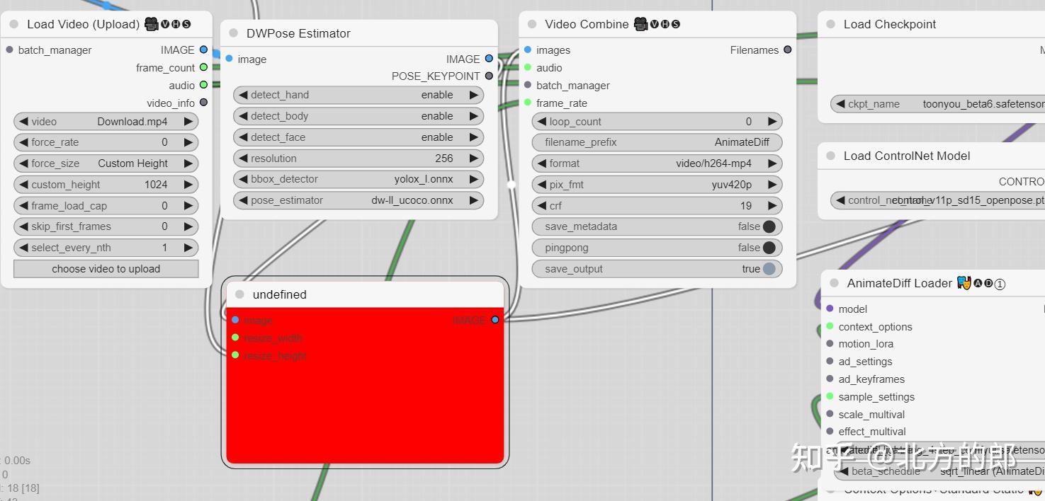 ComfyUI上测试AnimateDiff-Lightning效果 - 知乎