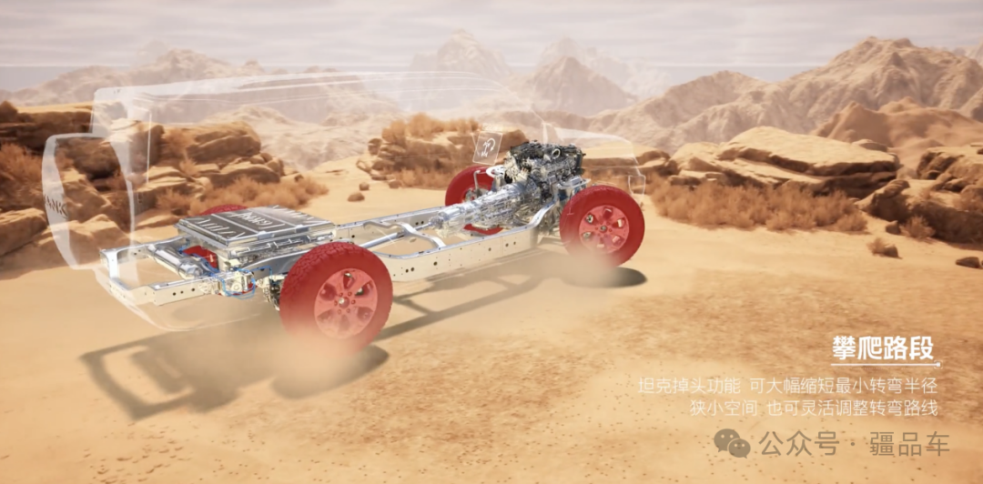 长城Hi4-Z和Hi4-T的区别在哪里，我们选谁更合适 - 知乎