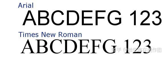 Times New Roman vs Arial，期刊论文如何选择字体？ - 知乎