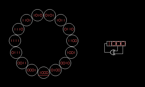 什么是PRBS - 知乎