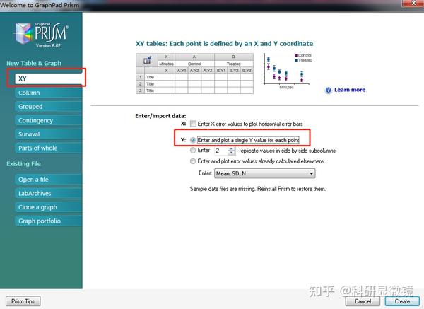 GraphPad绘制相关性曲线（附统计分析教程），快来get新技能！ - 知乎