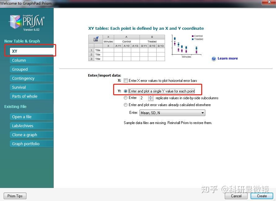 GraphPad绘制相关性曲线（附统计分析教程），快来get新技能！ - 知乎