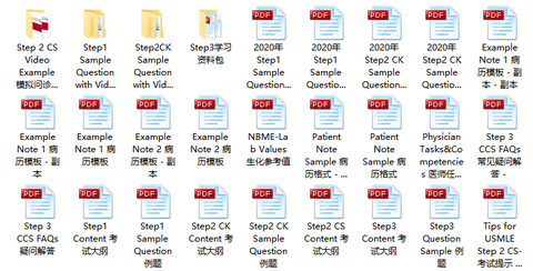USMLE Step 3 考经分享：不知道怎么学？上岸大佬帮你划重点！ - 知乎