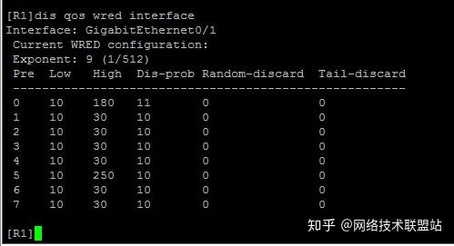 2万字带你学习Qos原理，还有6个实验案例，建议一定要收藏！ - 知乎