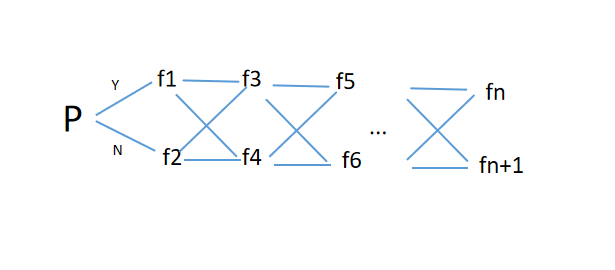 浅析 Async 和 Await 的用法 知乎