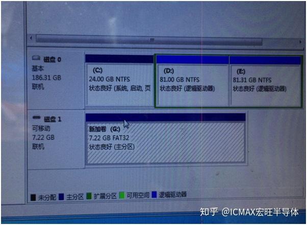 ICMAX亲身实验 eMMC改U盘没有你想象中那么困难 - 知乎