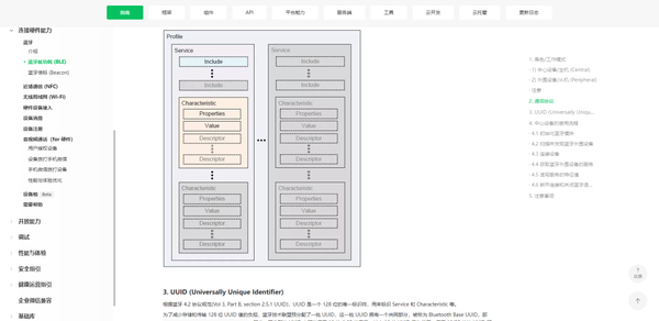 ESP32使用MicroPython设置低功耗蓝牙广播，通过微信小程序蓝牙通信 - 知乎