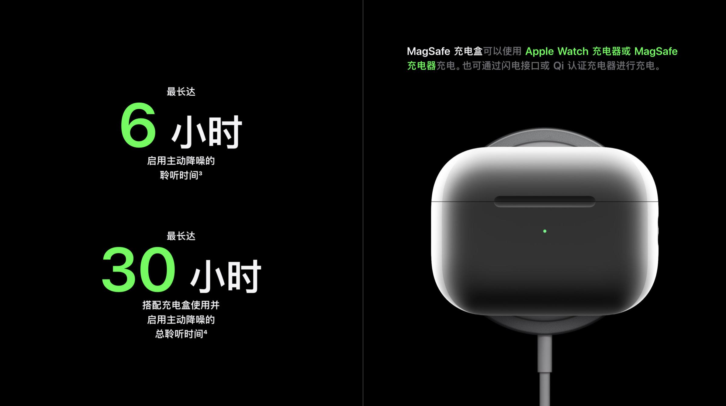 AirPods Pro 2 有哪些升级？值得入手吗？ - 知乎