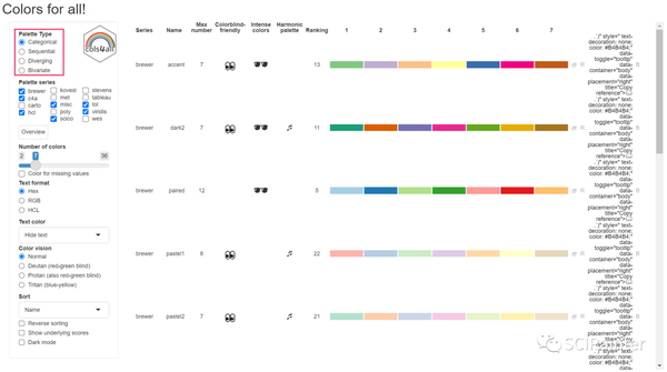 R包分享|宝藏配色工具cols4all - 知乎