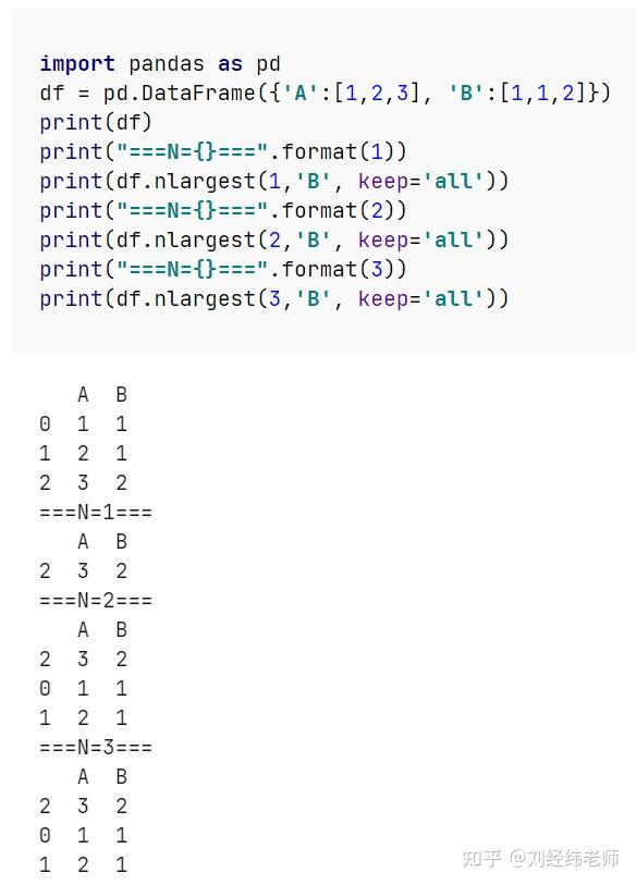 Python数据分析 先将dataframe根据第l列的值降序排序 降序后的第l列前n行共有m个不同值 提取这m个不同值对应的行 Dfnlargest 知乎