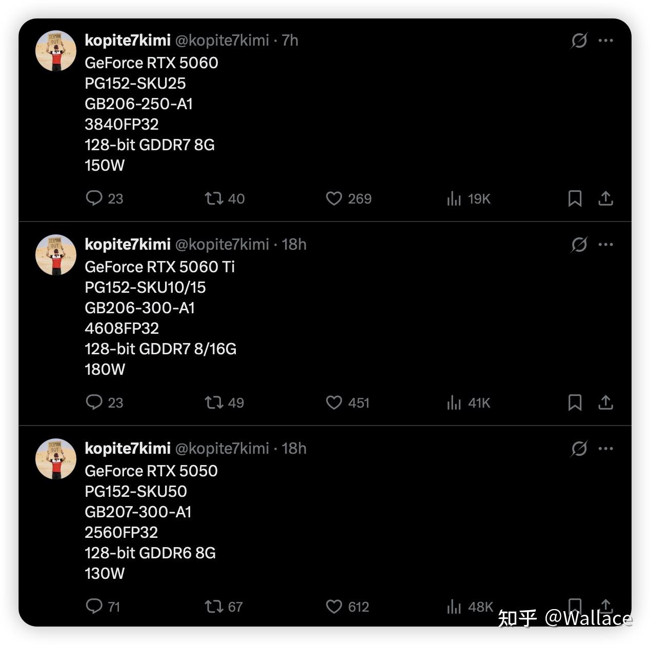 RTX50系中低端显卡参数曝光｜显卡日报3月11日 - 知乎