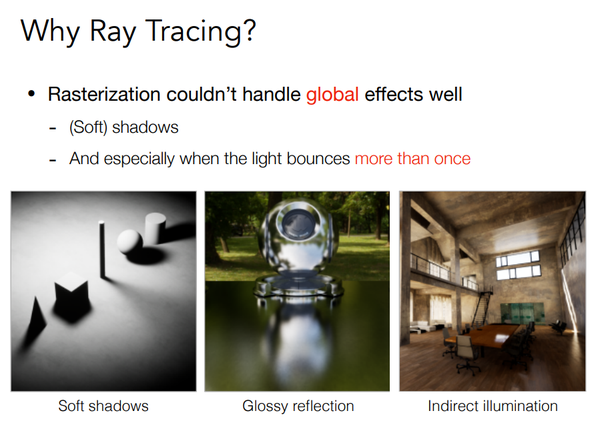 games101 13 Ray Tracing 光线追踪 - 知乎