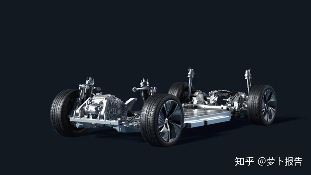 关于蔚来ET7，你想知道的一切都在这了！ - 知乎