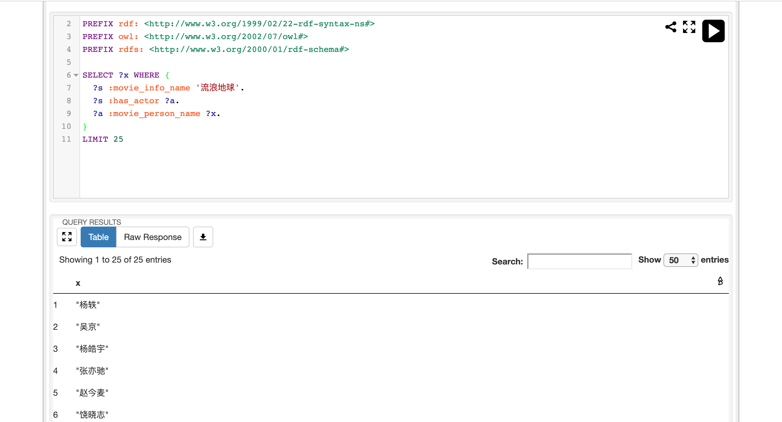 电影知识图谱问答（三）|Apache Jena知识存储及SPARQL知识检索 - 知乎