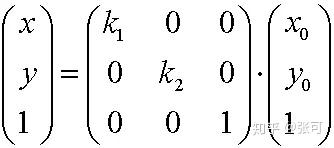 Android Matrix 详解 - 知乎