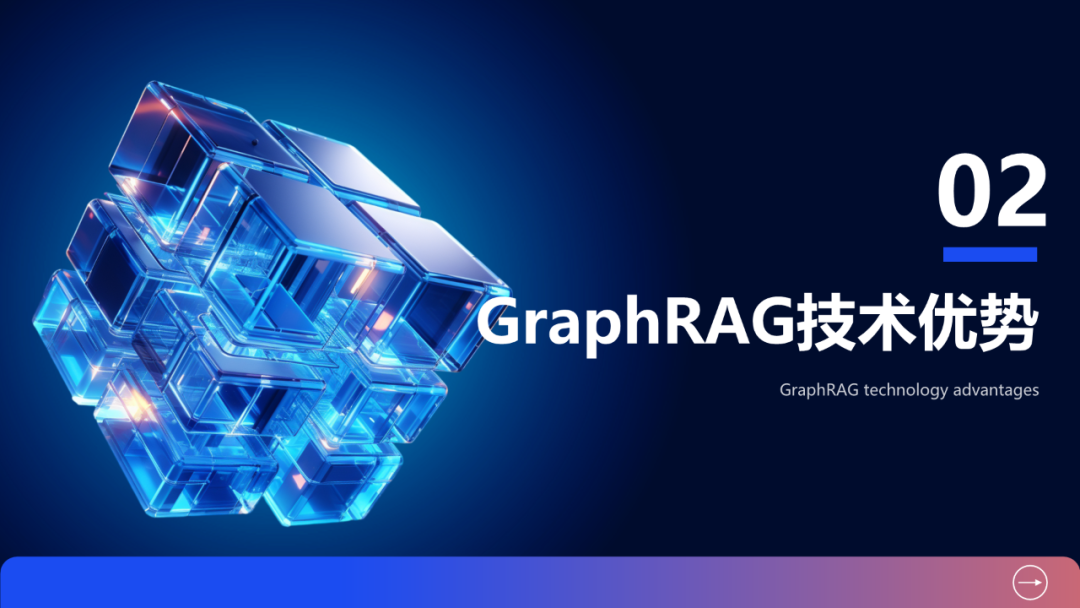 微软GraphRAG：基于图像的检索增强生成从开源到爆火，解锁新一代RAG技术 - 知乎