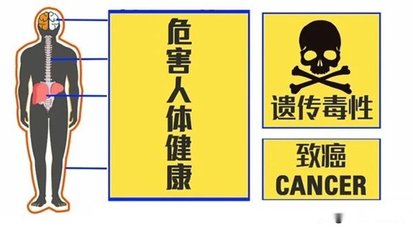 美国TSCA法规丨为什么禁用十溴二苯醚？5项PBT物质解析专题来了 - 知乎