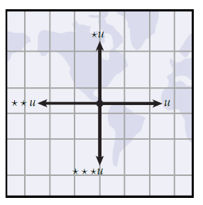 Discrete differential geometry: an applied introduction 学习记录 - 知乎