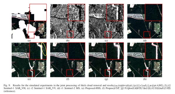 Deep-Learning-Based Spatio-Temporal-Spectral Integrated Fusion of Heterogeneous Remote Sensing ...