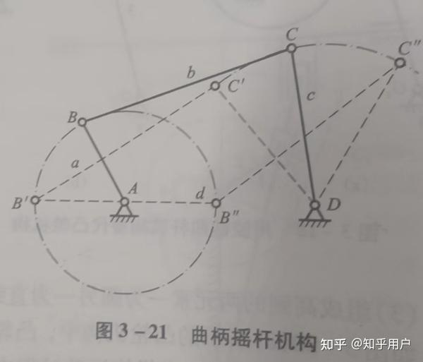 平面四杆机构的基本知识 知乎 