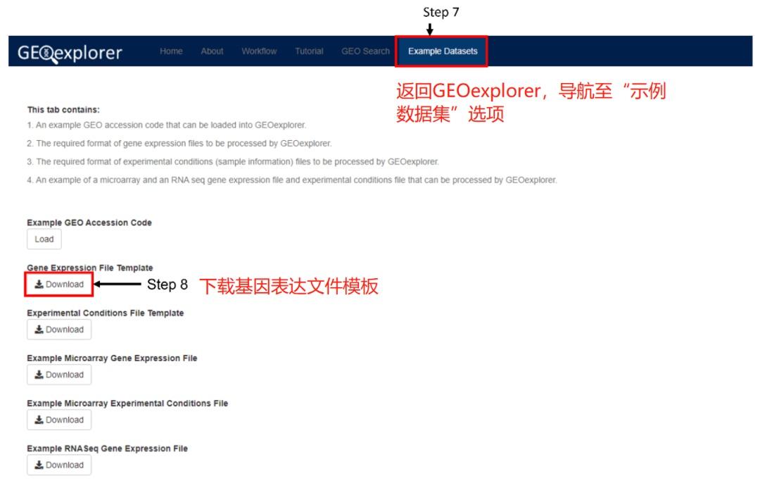 NAR最新发布--GEOexplorer：基因表达分析和可视化的在线工具 - 知乎