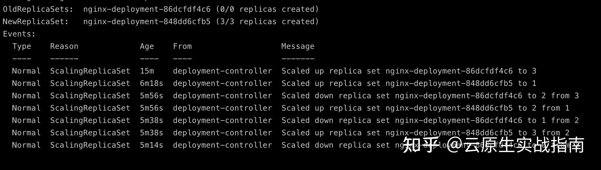 Deployment Controller详解（上） - 知乎