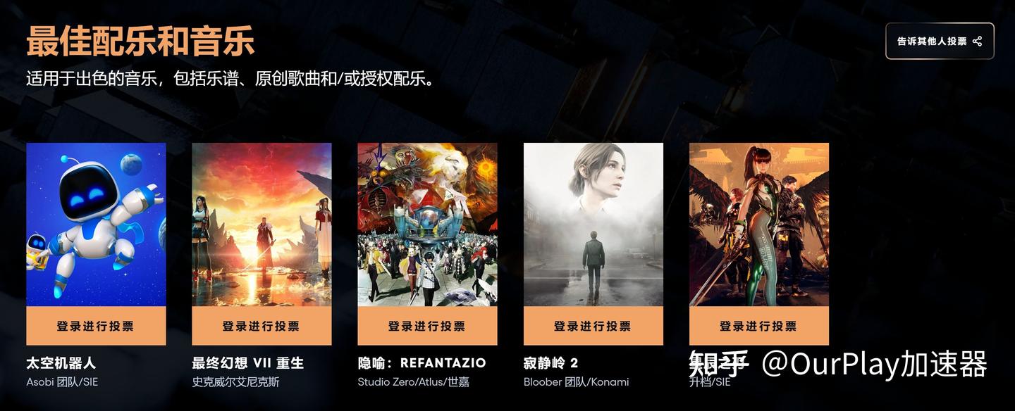 带你看完2024TGA，完整提名名单正式公布 - 知乎