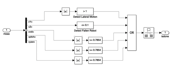 MATLAB大法好---强化学习工具箱探索 - 知乎