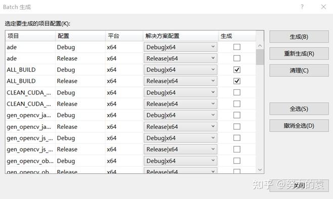 【opencv Gpu】c中opencv的gpu版本编译 知乎