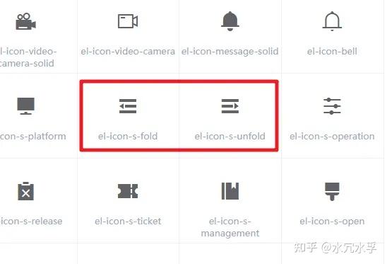饿了么UI中的el-icon图标不生效问题分析并解决 - 知乎