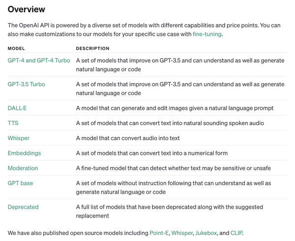 一文看懂如何安装OpenAI API接口？ - 知乎