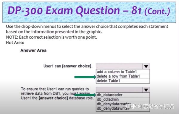 DP-300 Module 9 - 知乎