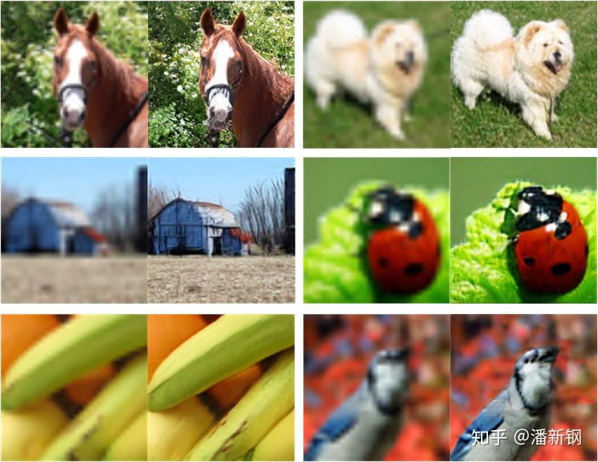 ECCV2020 Oral | Deep Generative Prior：实现通用的图像复原与编辑 - 知乎