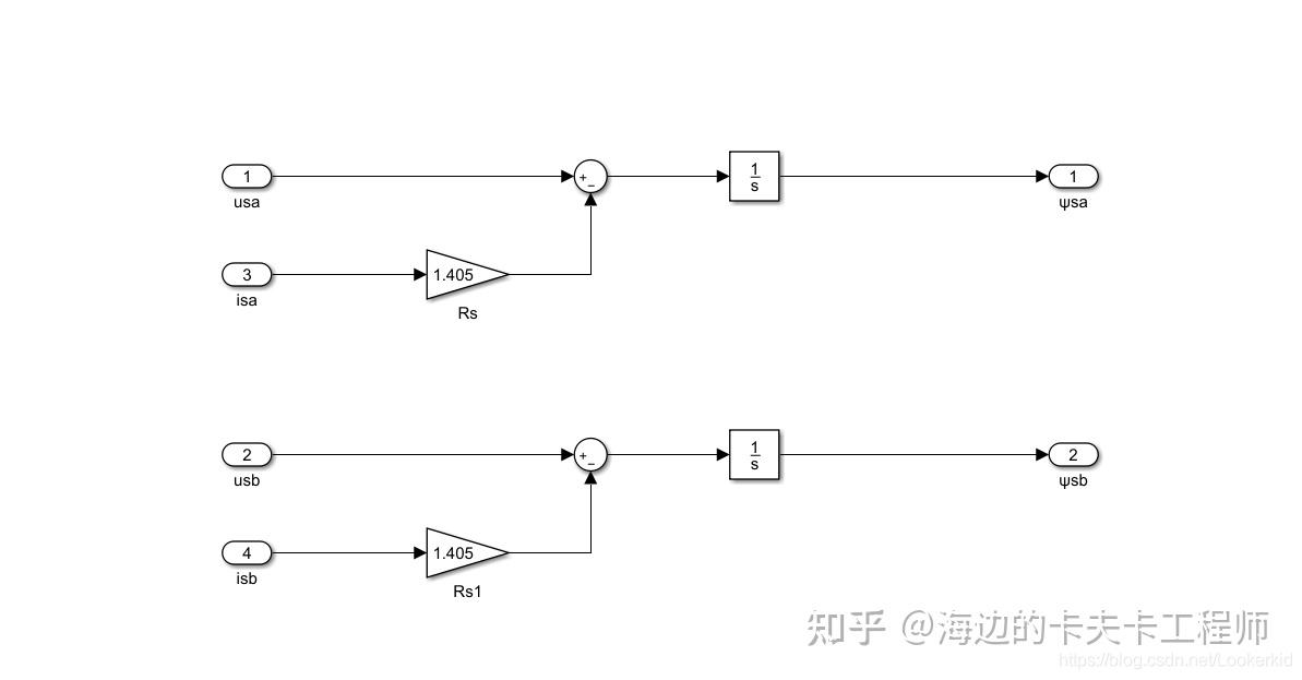 异步电机直接转矩控制（Asynchronous DTC）Simulink仿真教程 - 知乎
