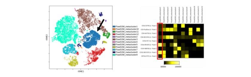 如何修炼成流式高手 - 数据分析 - AI - 知乎
