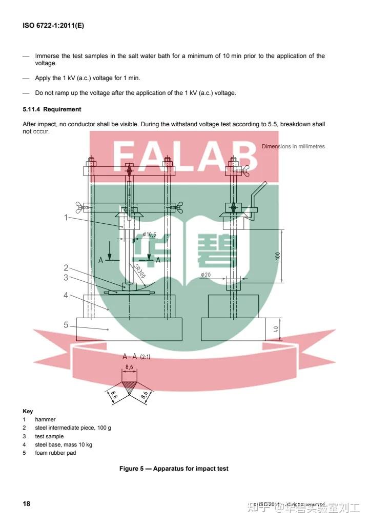ISO 6722-1:2011"道路车辆用电线（电缆）和连接器"的标准【收藏学习】 - 知乎